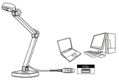 How to use USB Document Camera?