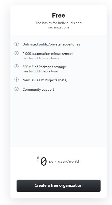 How to create Classroom on GitHub?